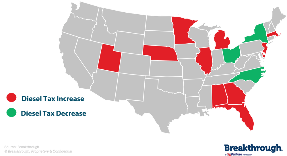 January 2025 Diesel Fuel Tax Per State Adjustments | Breakthrough