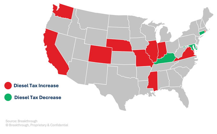 2025 Diesel Fuel Tax Per State Adjustments | Breakthrough