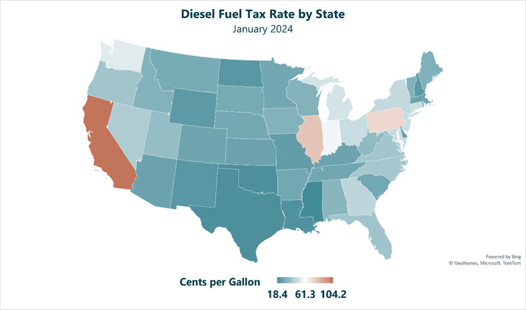 January 2024 Diesel Tax Adjustments in the U.S. by State | Breakthrough ...