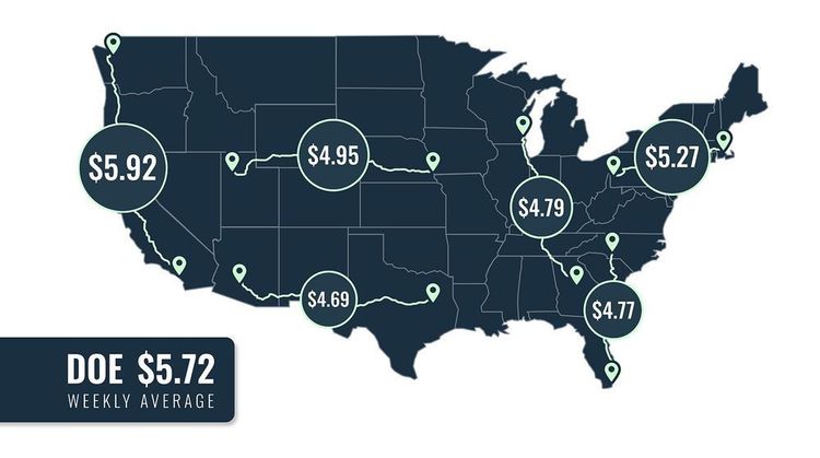 The Basics Of Base Rates & Fuel Surcharges Explained | Breakthrough ...