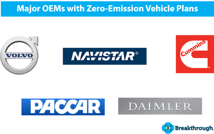 The #1 Thing Missing in Net-Zero Emissions Plans: Transportation ...