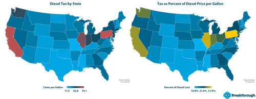 Diesel Fuel Tax by State | Breakthrough | Breakthrough