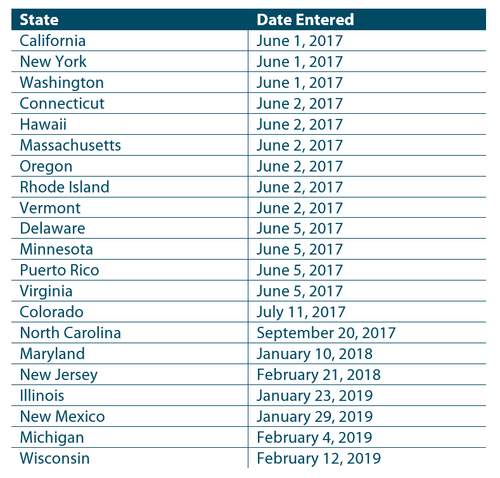 Aliança Climática dos Estados Unidos ganha novos membros | História e ...